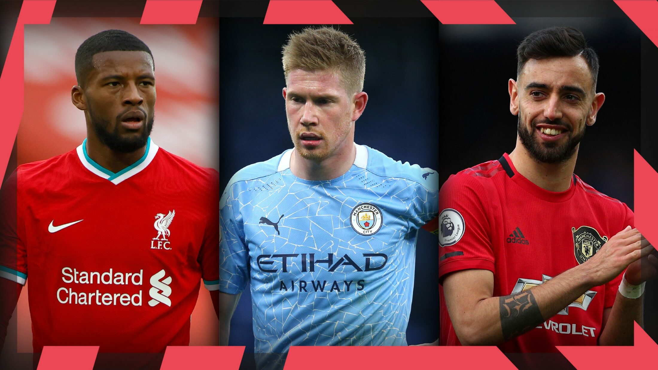 The difference in: Central midfielders - Twenty3