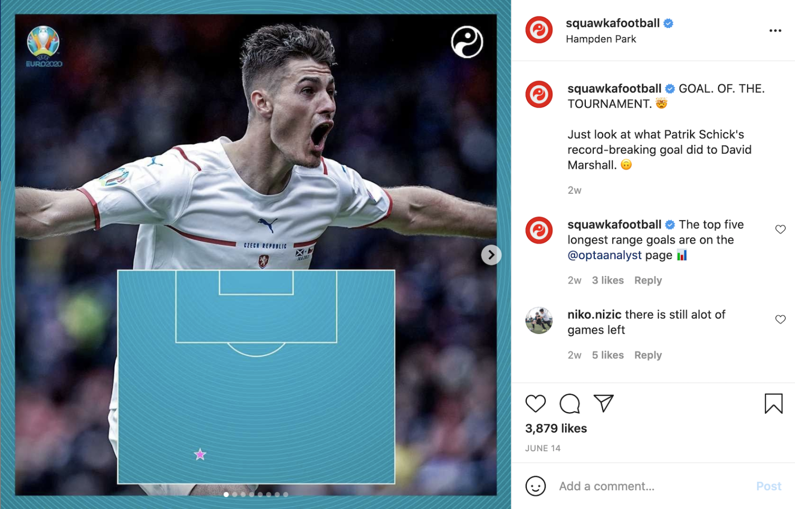 The Content Toolbox at Euro 2020: A Case Study - Twenty3