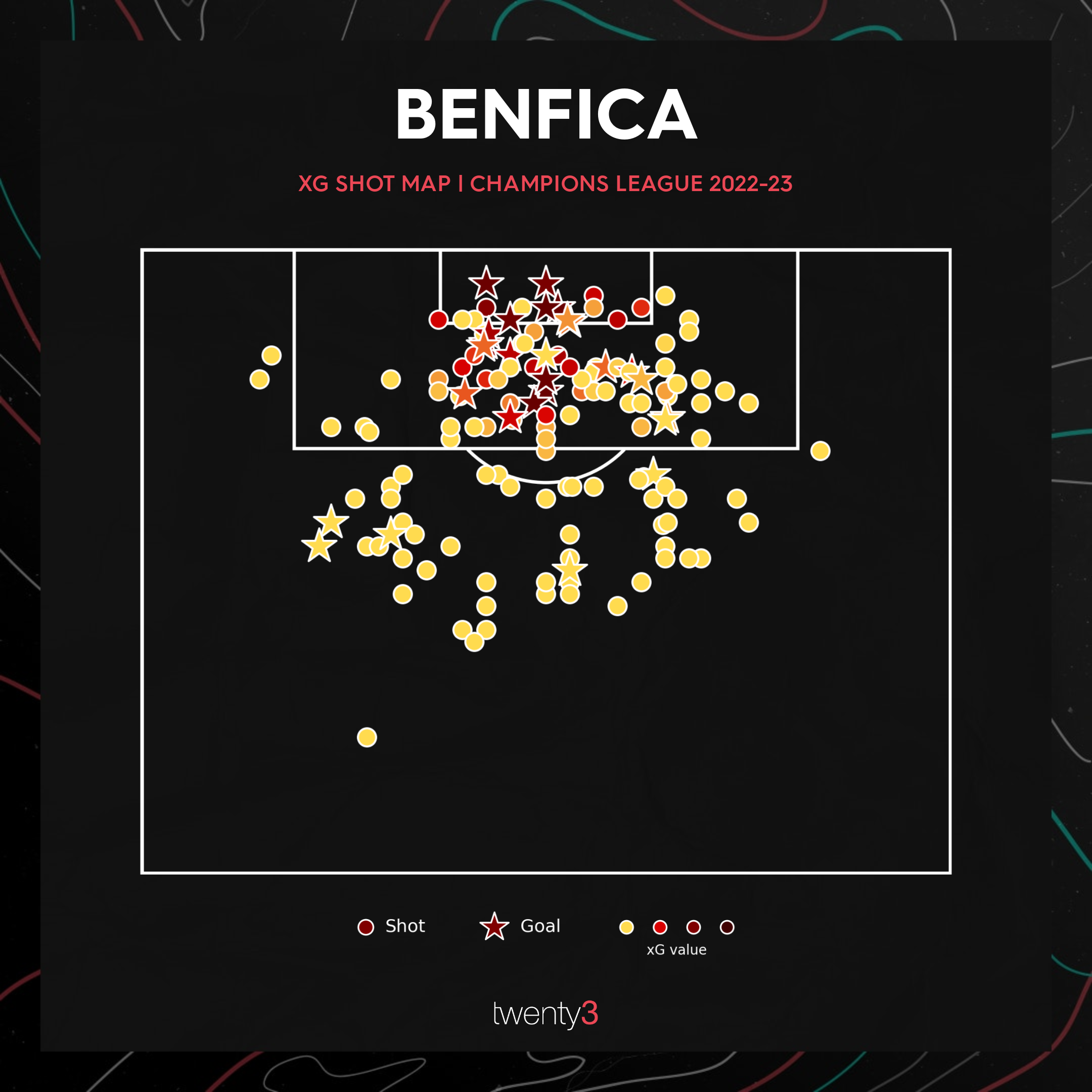 Champions League preview: PSG host Bayern as English clubs face tough ...