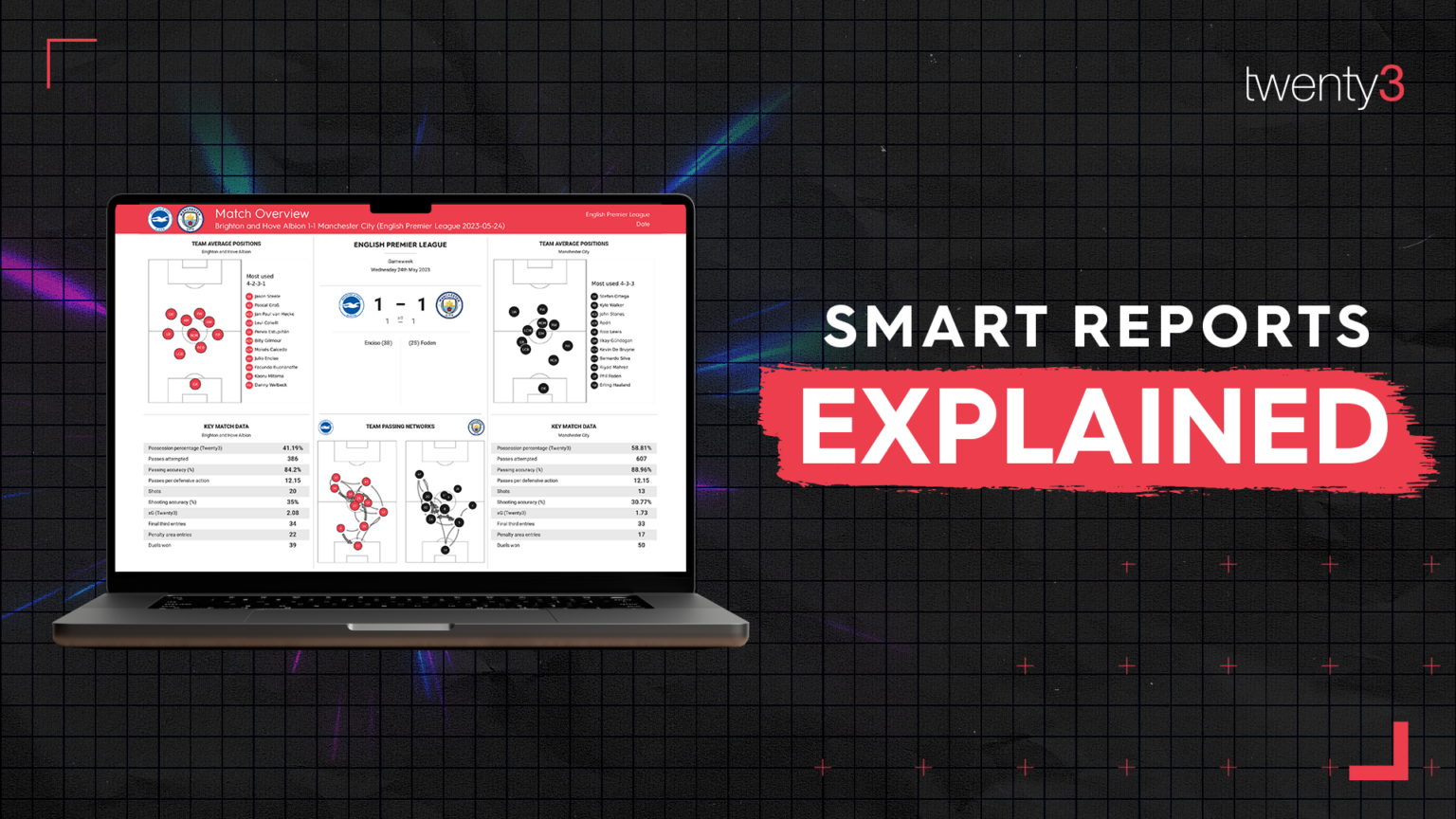 VIDEO: Find out how Twenty3's Smart Reports can maximise your data