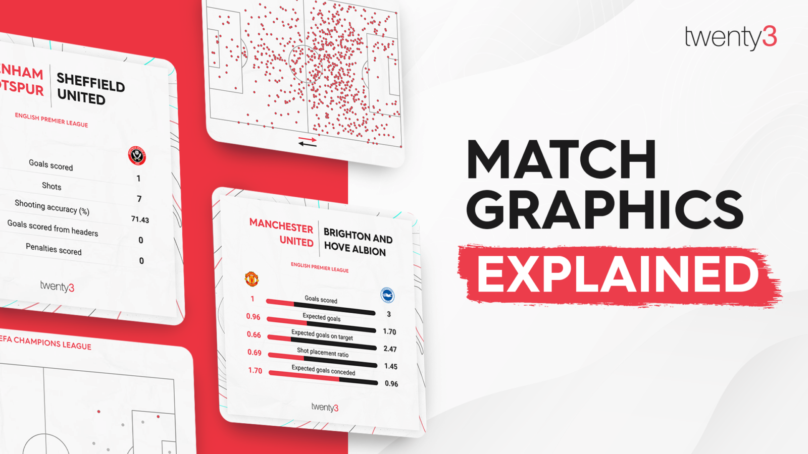 Video: Match Graphics explained - Twenty3