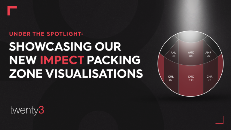 Showcasing our new IMPECT Packing Zone visualisations